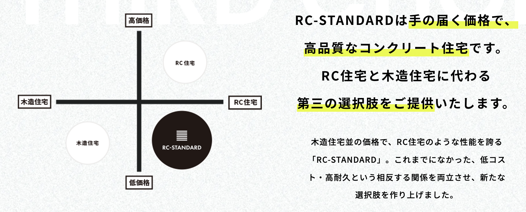 鉄筋コンクリート住宅(RC住宅)のメリット・デメリット、定義や建築費用に関して解説